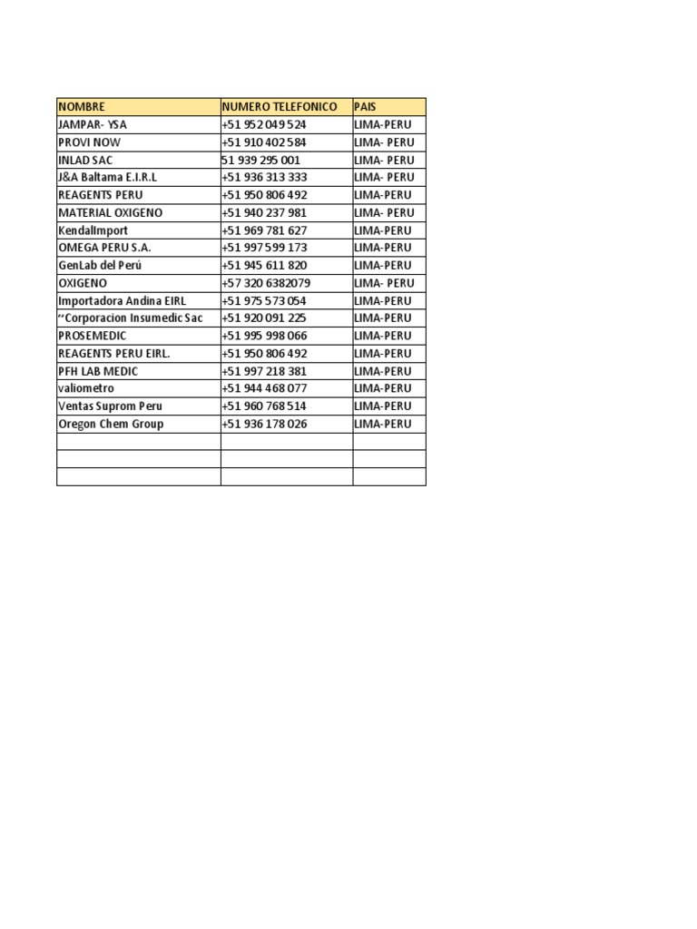 Lista Telefonica de Proveedores Celeste | PDF