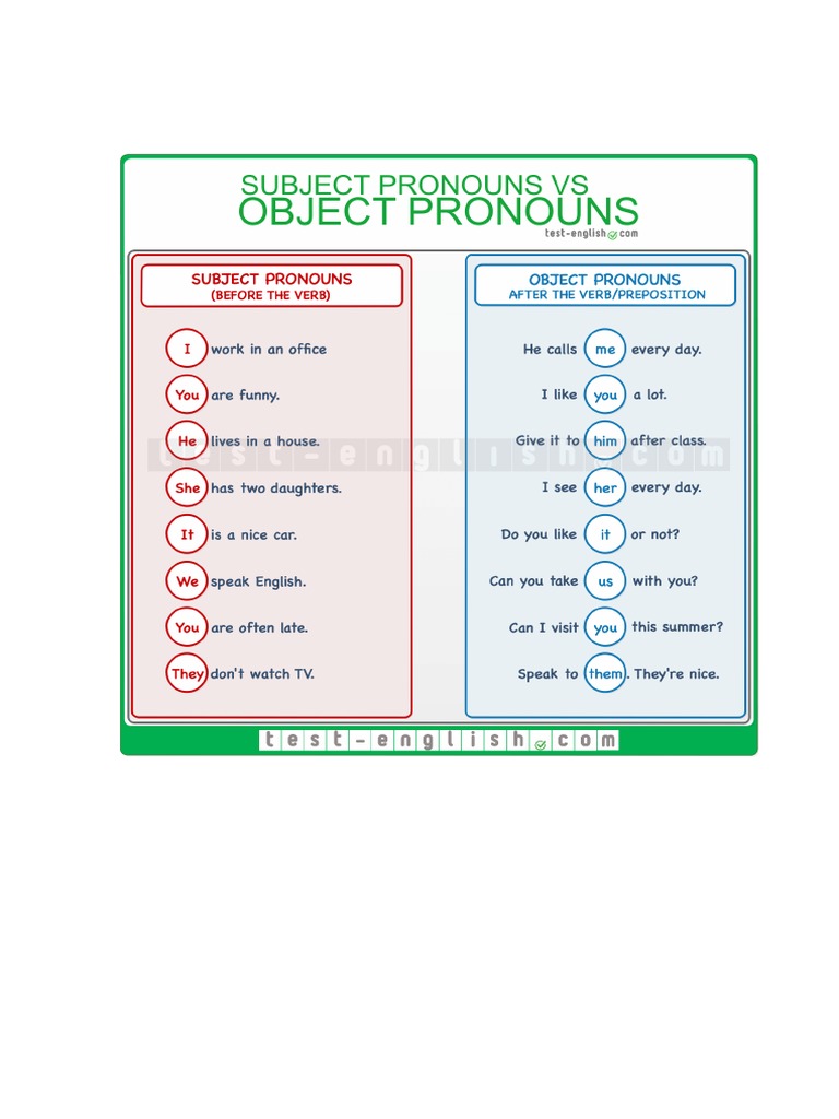 Obj Pronouns | PDF