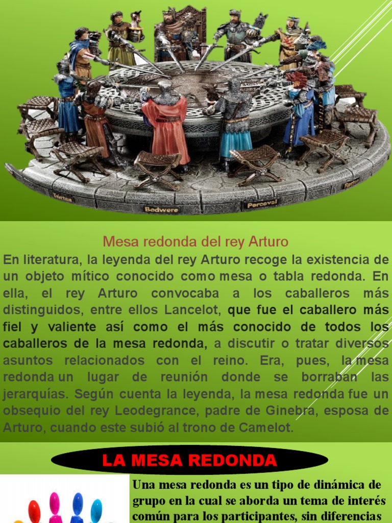 Características de la Mesa Redonda | PDF | Historia