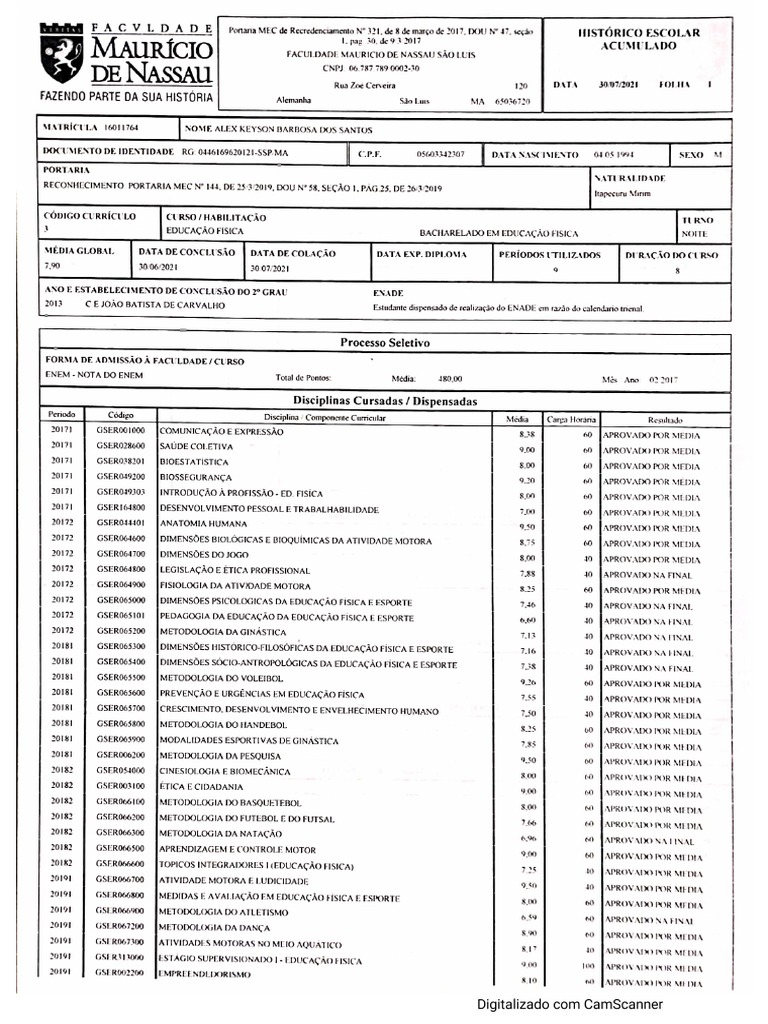 Histórico Da Faculdade | PDF