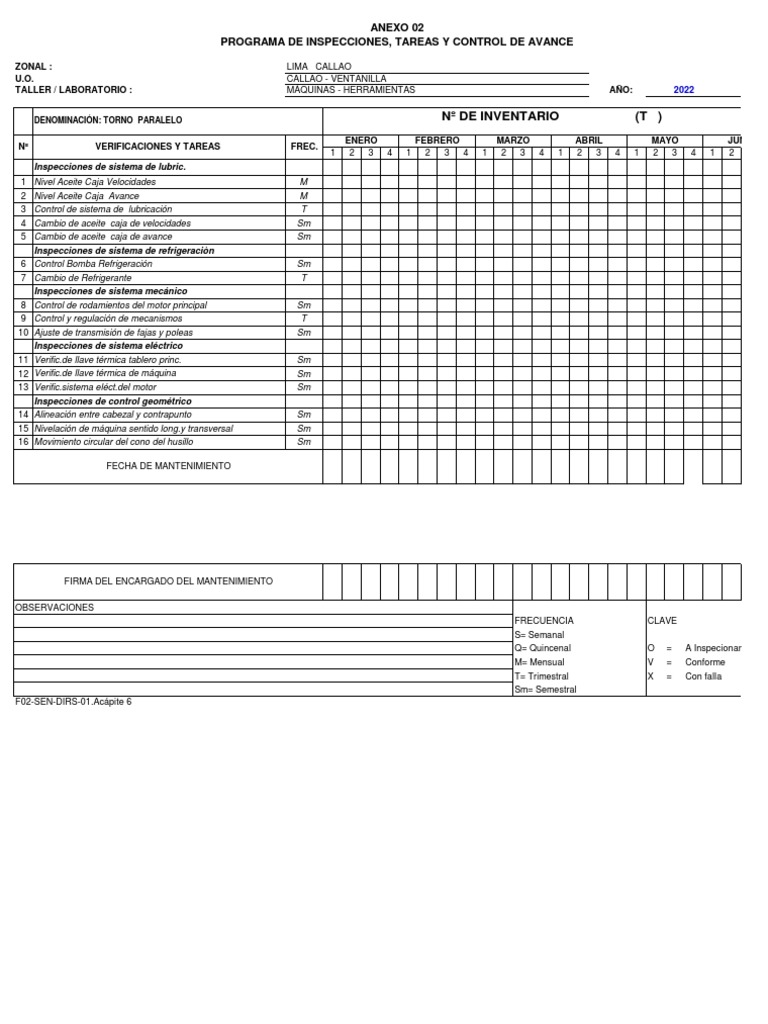 Formato Programa de Inspec | PDF | Herramientas | Máquinas