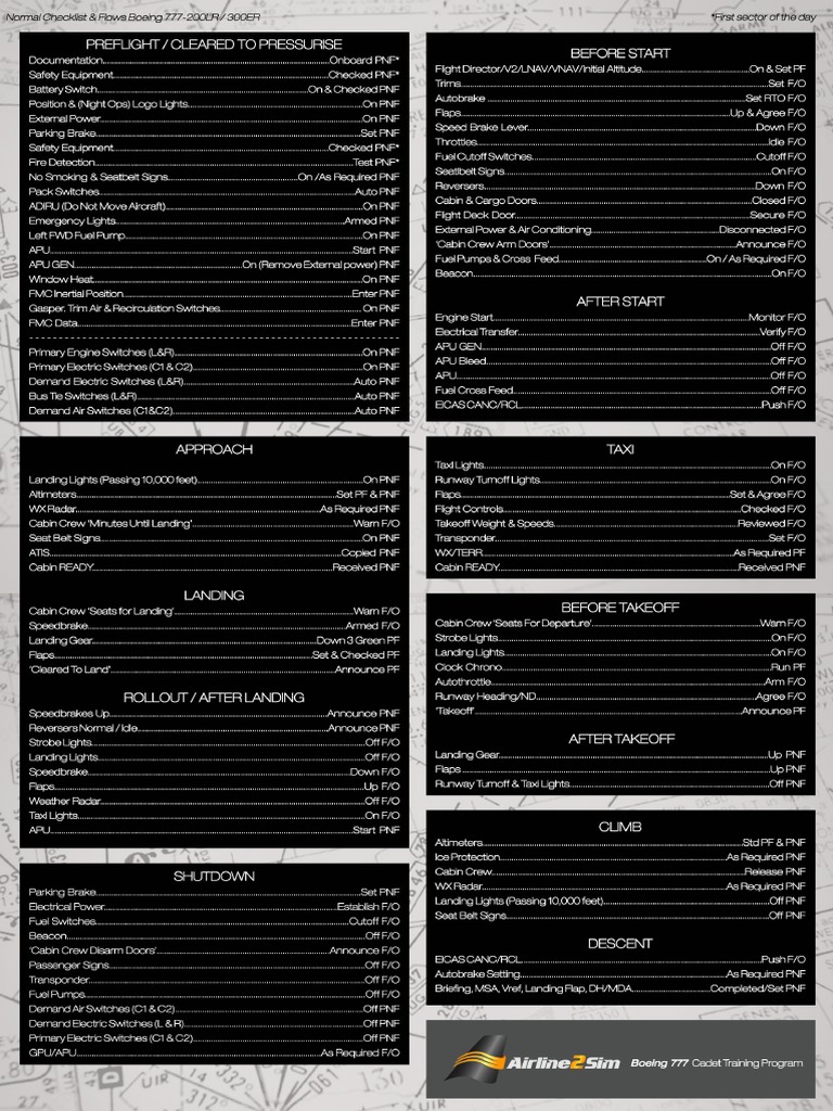 777 Checklist V2 | PDF 777 Checklist V2 | PDF