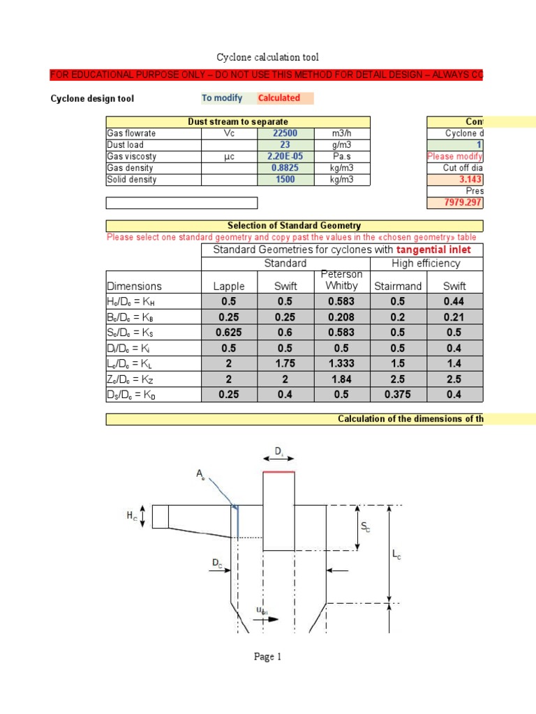Cyclone Design Calculation Tool Simplified | PDF