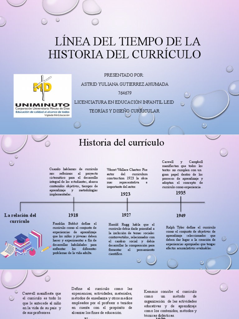 Línea Del Tiempo de La Historia Del Currículo Astrid | PDF | Plan de estudios | Aprendizaje
