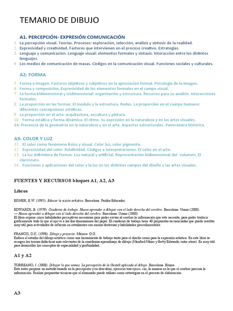 TEMARIO DE DIBUJO Por Bloques y Bibliografía | PDF | Diseño | Imagen