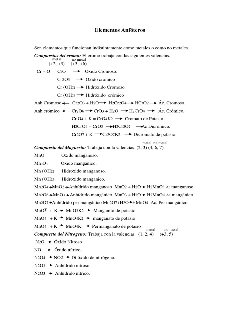 7.elementos anfoteros | PDF