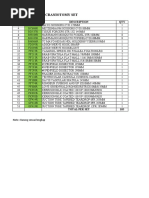 Craniotomy Set | PDF