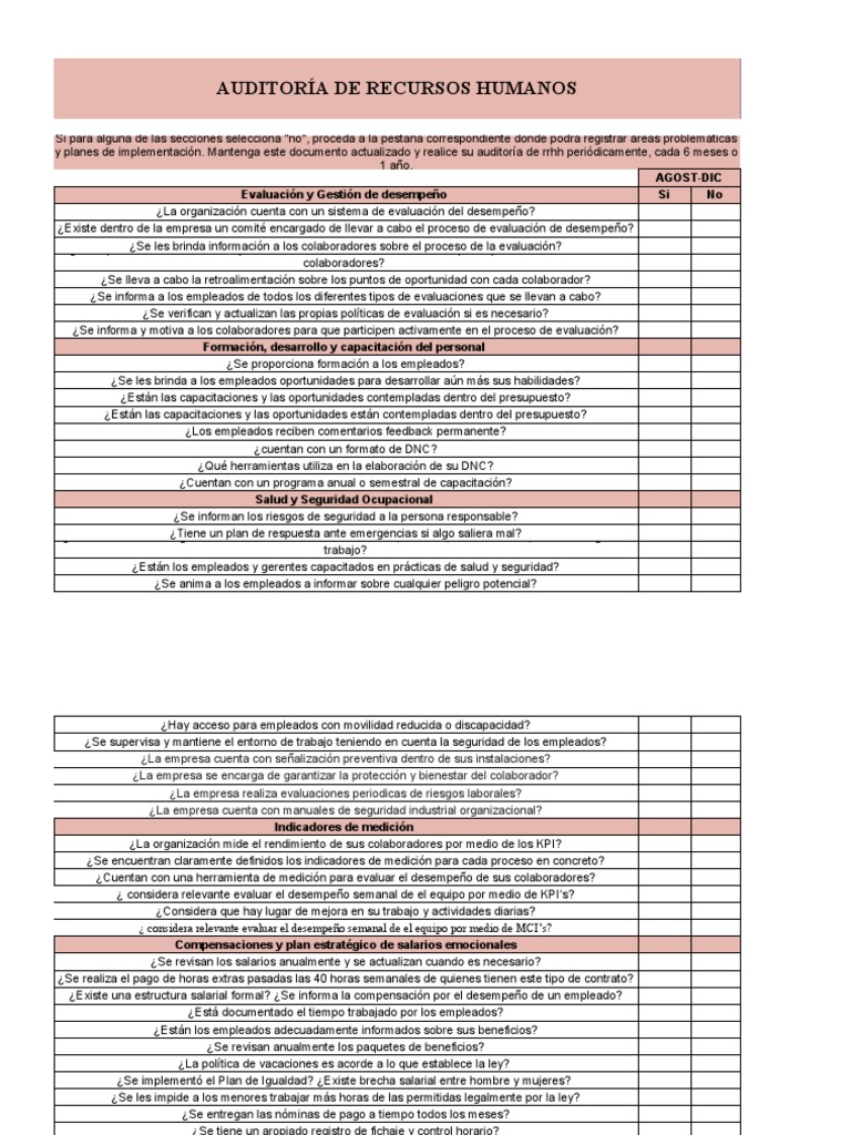 Auditoria RRHH | Descargar gratis PDF | Business | Gestión de recursos ...