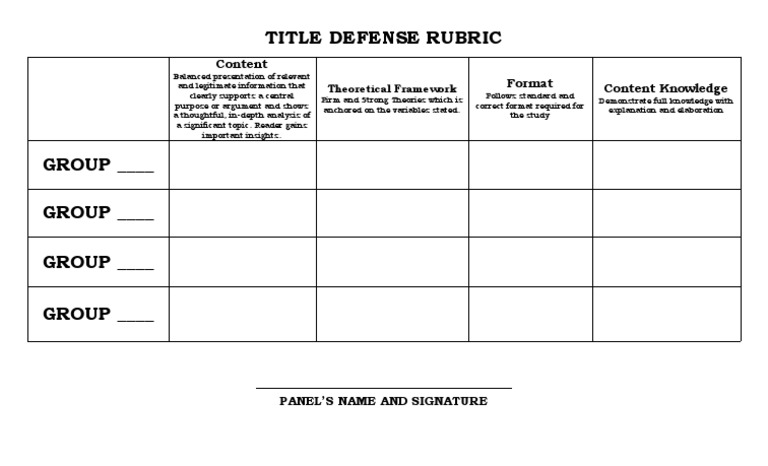 Title Defense Rubric | PDF