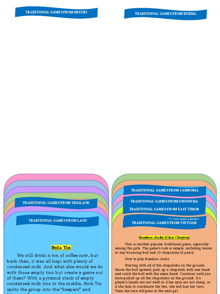 Traditional Games From Burma (Myanmar) Traditional Games From Brunei | PDF