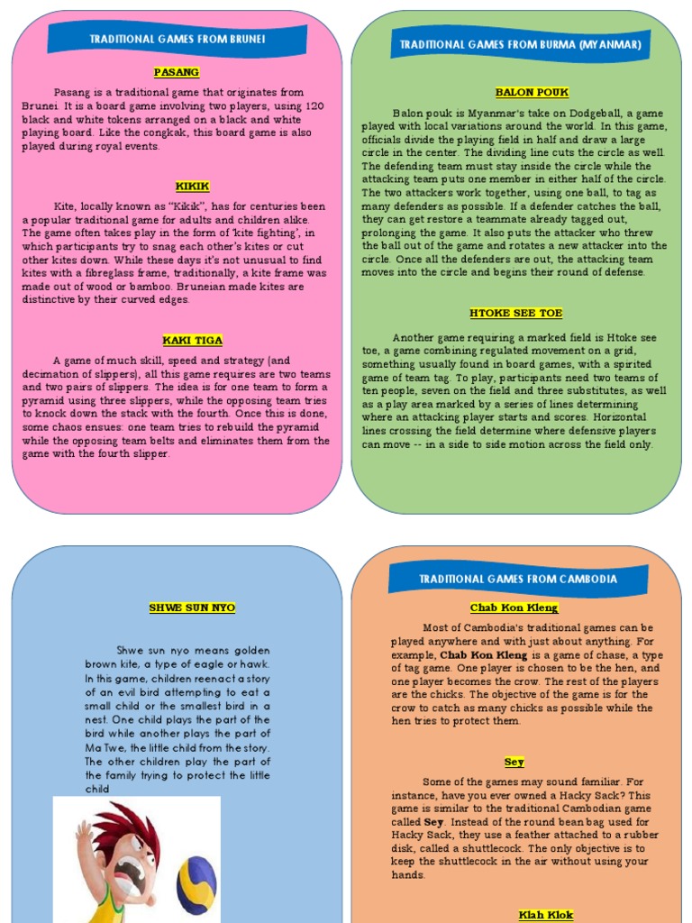 Pasang Balon Pouk: Traditional Games From Burma (Myanmar) Traditional ...