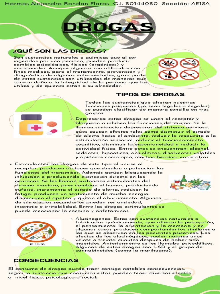 Infografia Drogas | PDF
