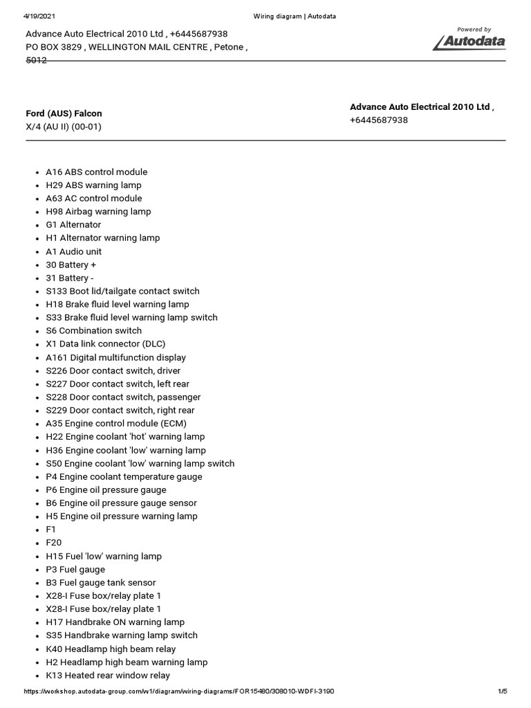 AU2 High Spec Cluster | PDF | Switch | Manufactured Goods