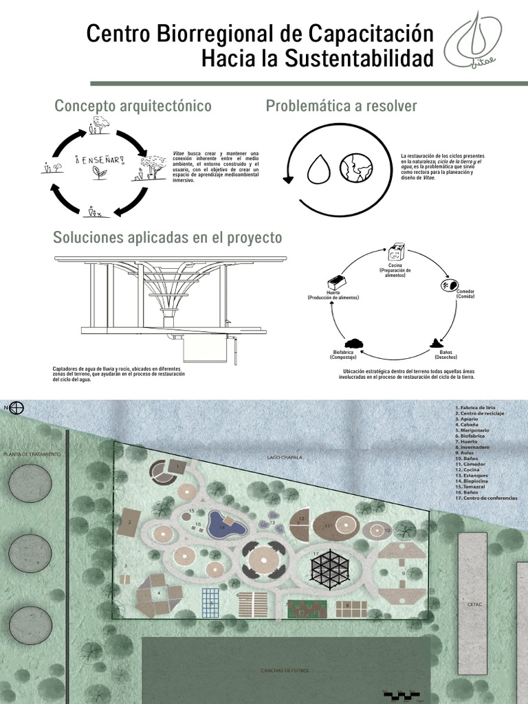 Centro Bioregional de Capacitación Hacia La Sustentabilidad | PDF