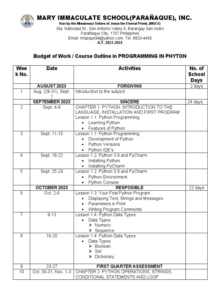 Phyton Budget of Works 2023 2024 | PDF | Python (Programming Language ...