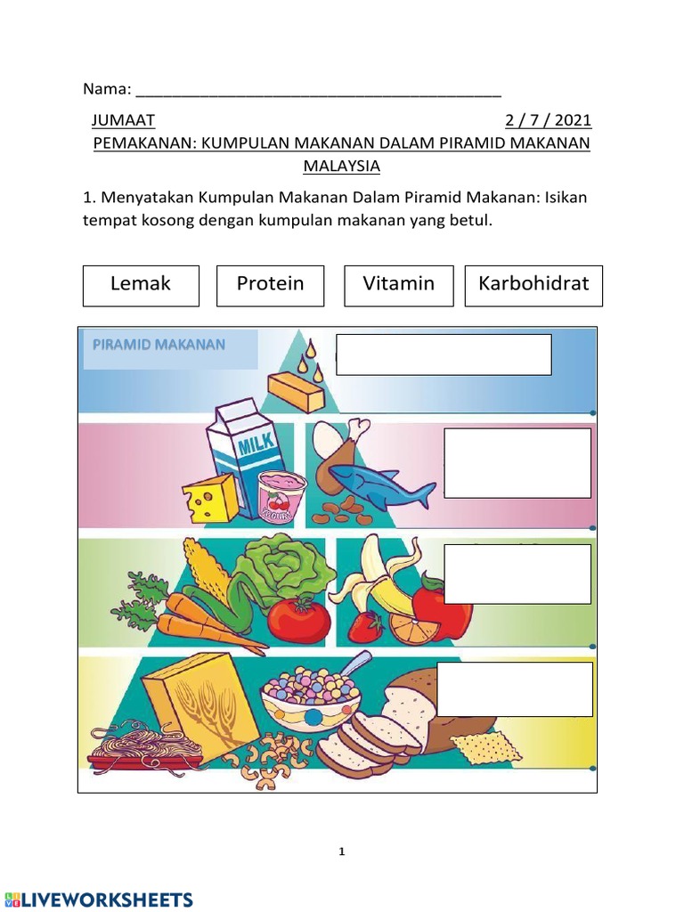 pemakanan | PDF