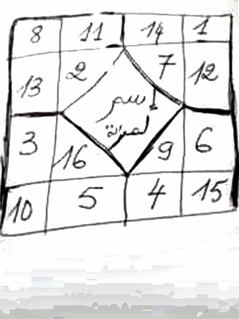 Géomancie Justifiée | PDF