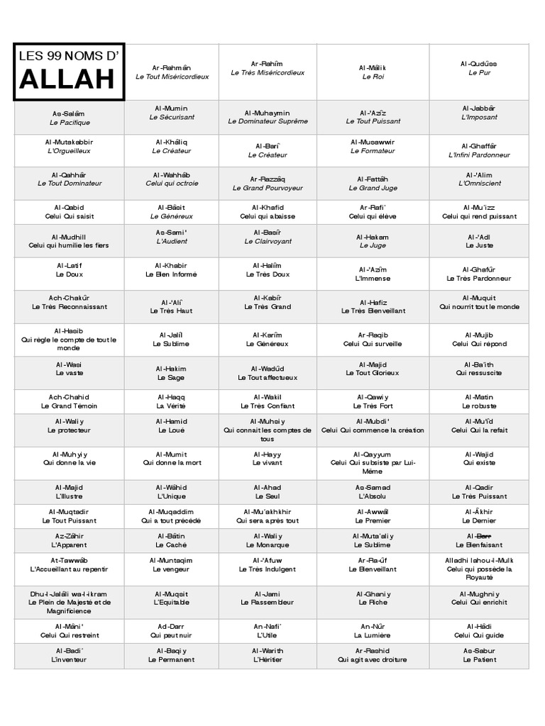99 Noms Dallah | PDF