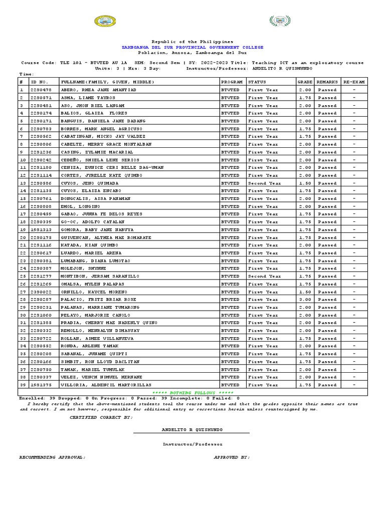 Tle 101 - Btvted Au 1a | PDF
