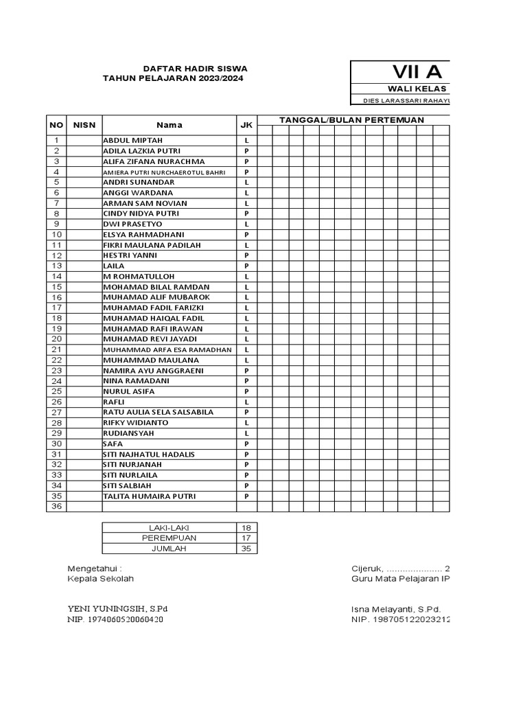Daftar Siswa 2023-2024 Lengkap Revisi2 | PDF