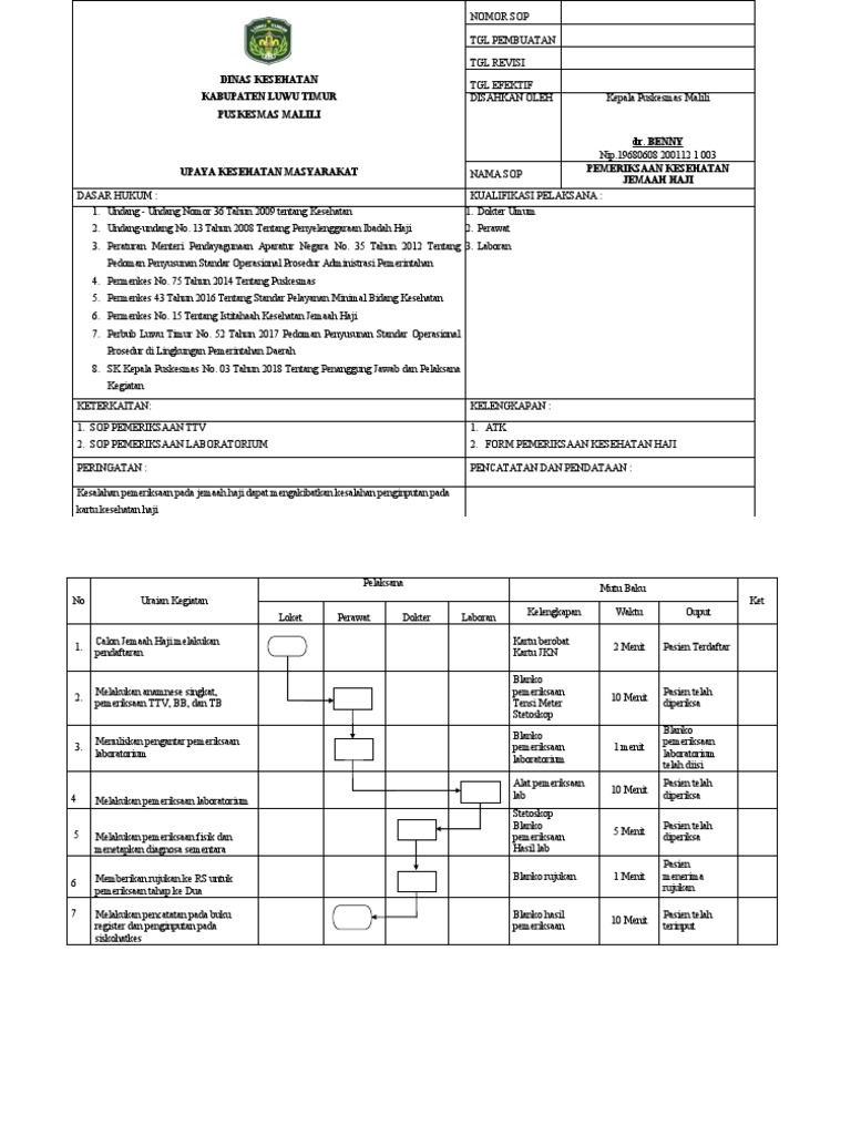 Sop Pemeriksaan Kesehatan Haji | PDF