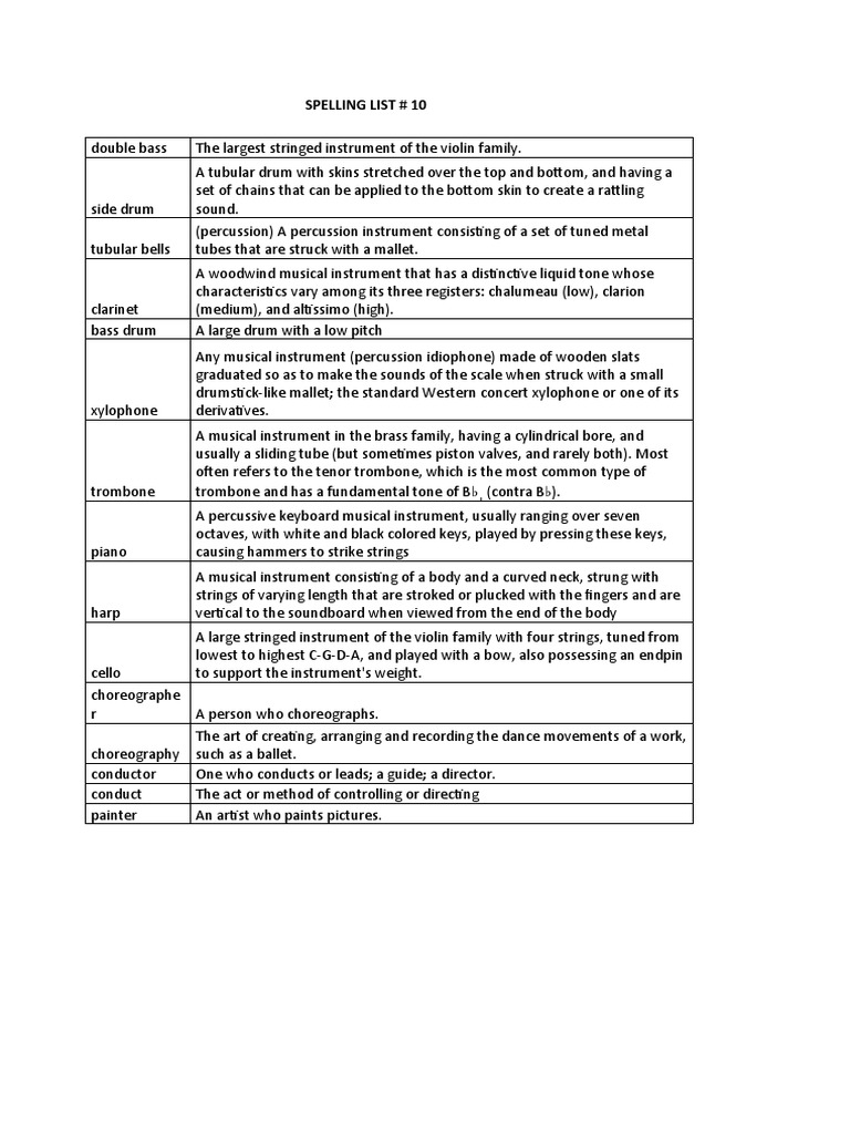 Spelling List 10 | PDF