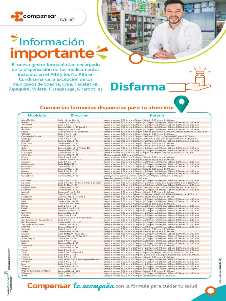 Puntos-medicamentos-Disfarma | PDF