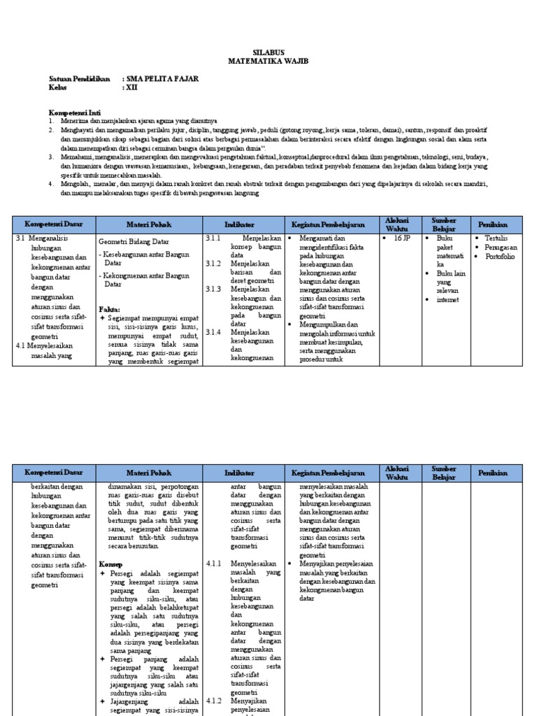 Silabus MTK Kelas XII | PDF