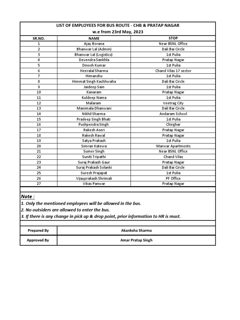 BUS LIST - As On 23rd May, 2023 PDF | PDF