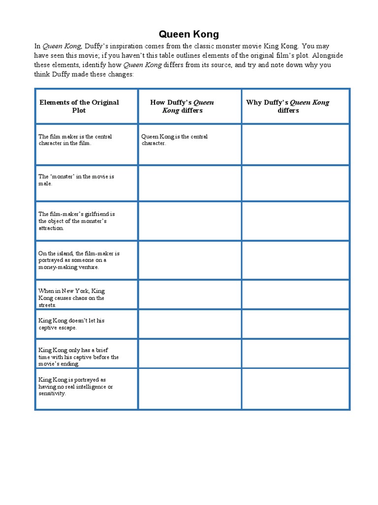 queen-kong-worksheet | PDF