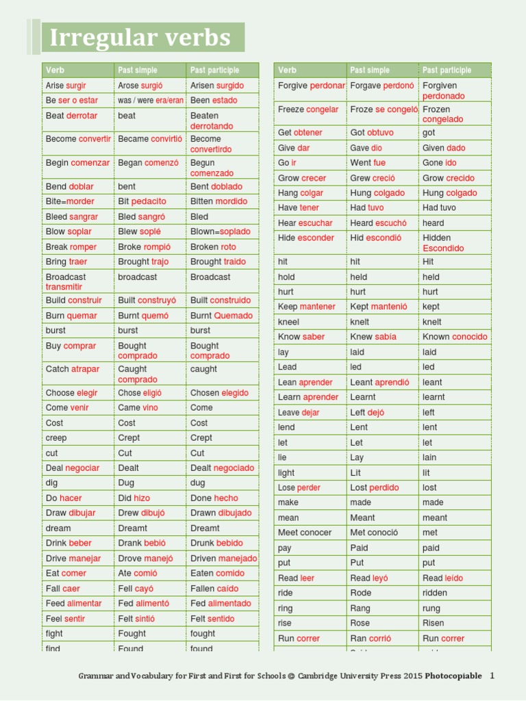 Iregular_verbs_list (1) | PDF