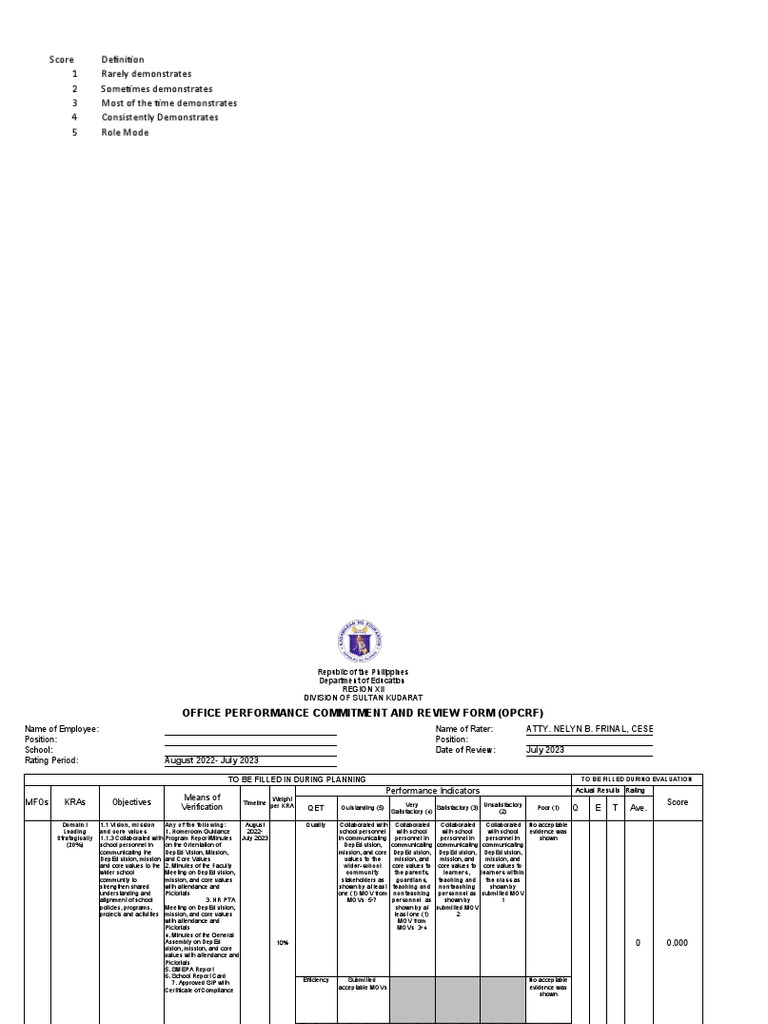 Unified-OPCRF-SY-2022-2023-Final-1 | PDF
