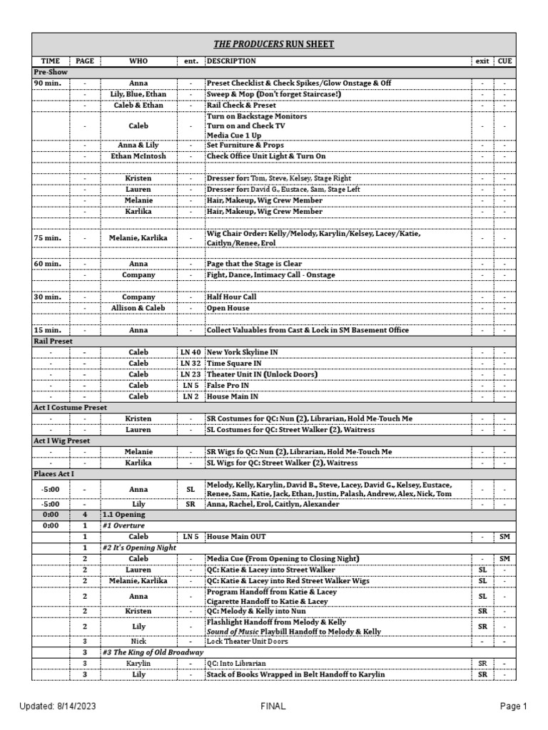 The Producers Run Sheet Overview | PDF