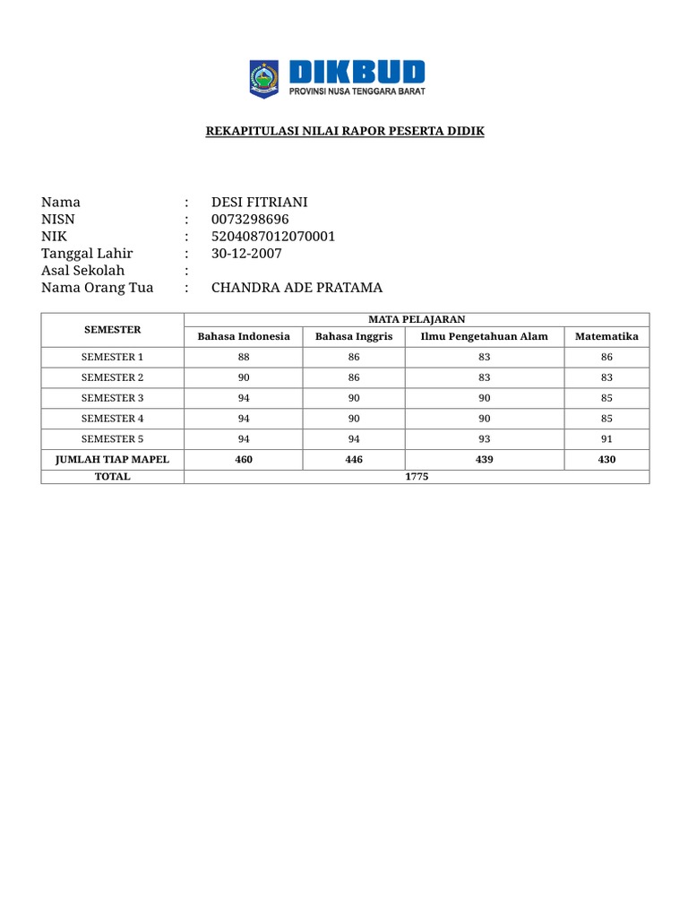 Cetak Nilai Rapor | PDF