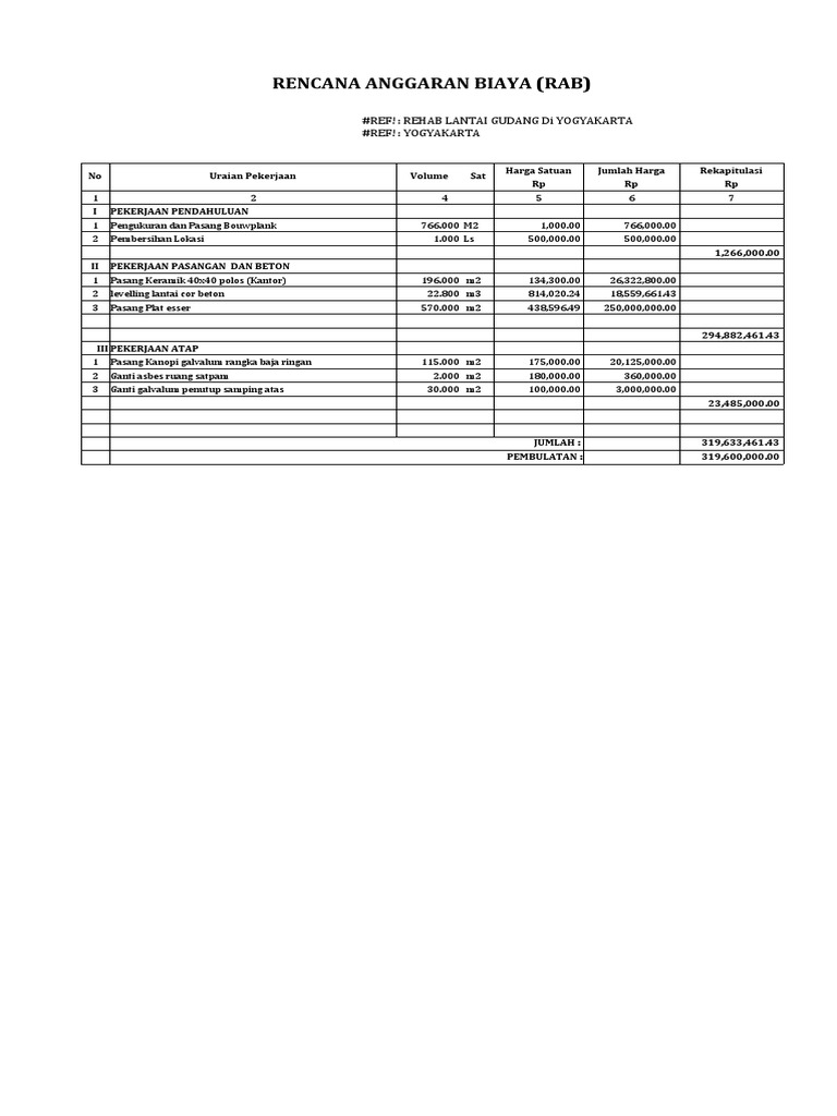 Rab Renovasi Lantai Gudang&kantor | PDF