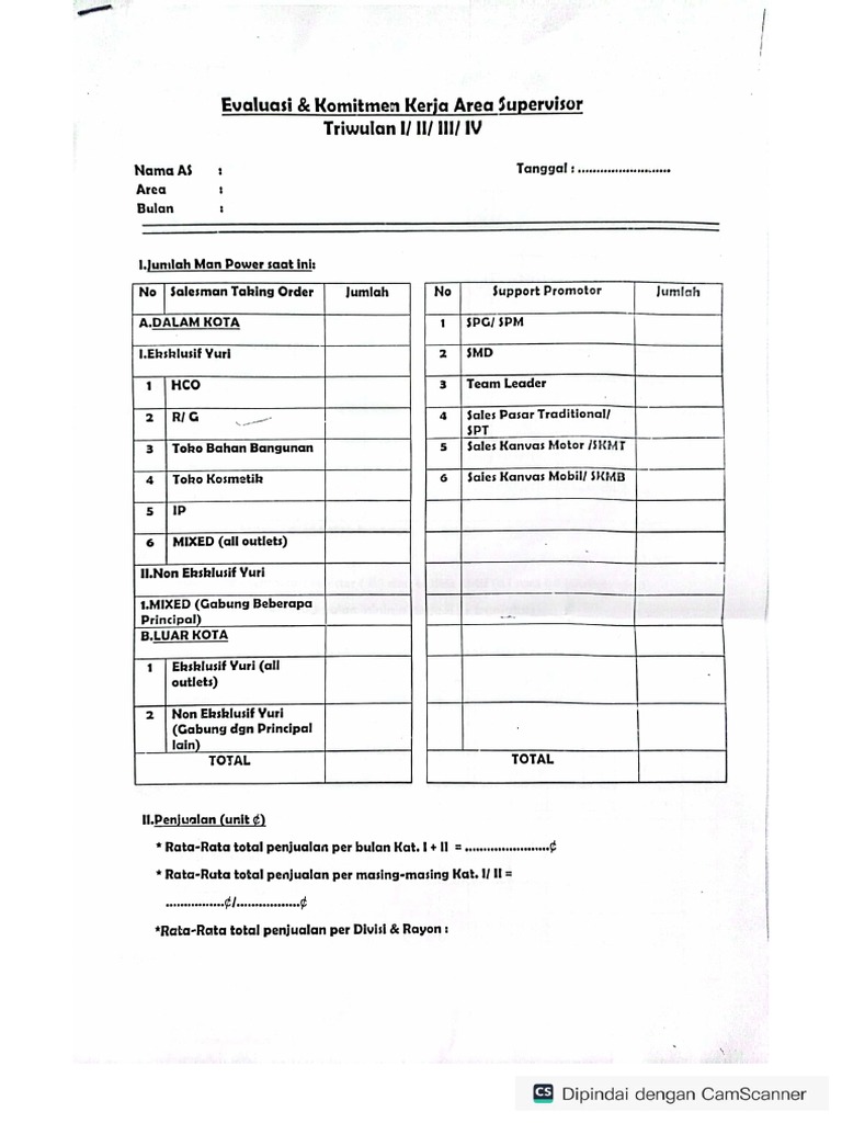 Evaluasi Komitment Kerja SPV | PDF
