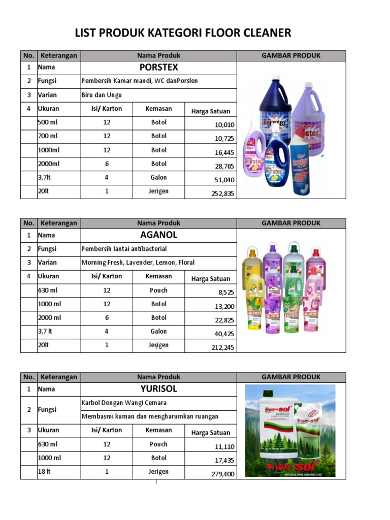 Katalog Penawaran Produk | PDF