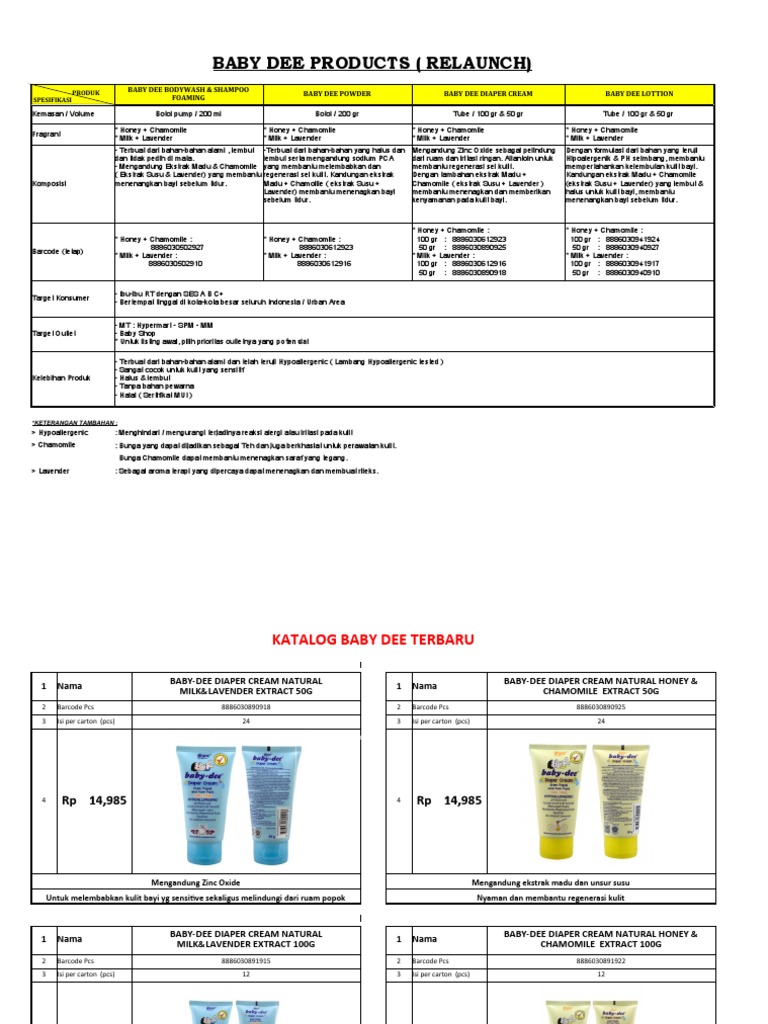 Katalog Baby Dee | PDF