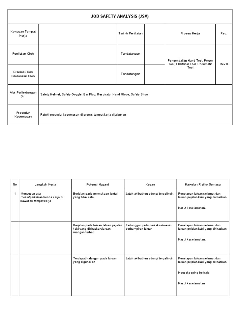 JSA Pengendalian Hand Tool, Power Tool, Elektrical Tool, Pneumatic Tool | PDF