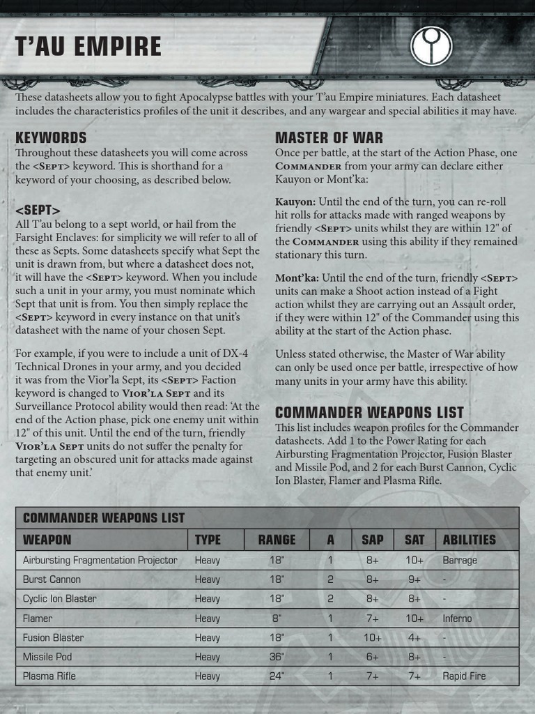 T'au Empire Apocalypse Datasheets | PDF | Cannon | Gun