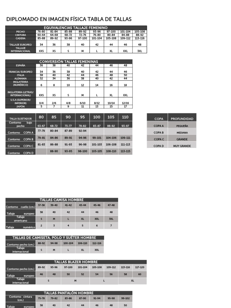 Tabla de Tallaje | PDF