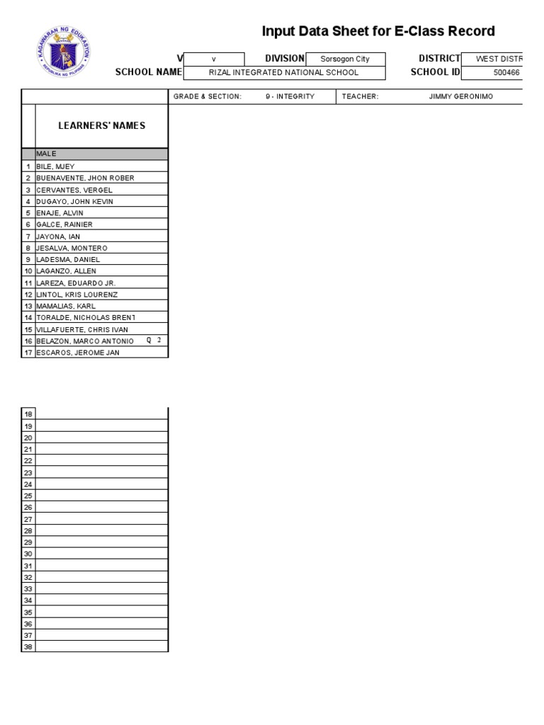 Grade-9 Esp-Integrity | PDF