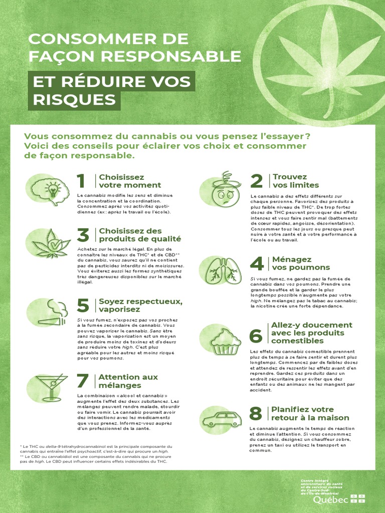 Affiche Consommation Responsable | PDF