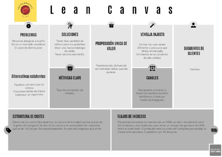 Lean Canvas | PDF