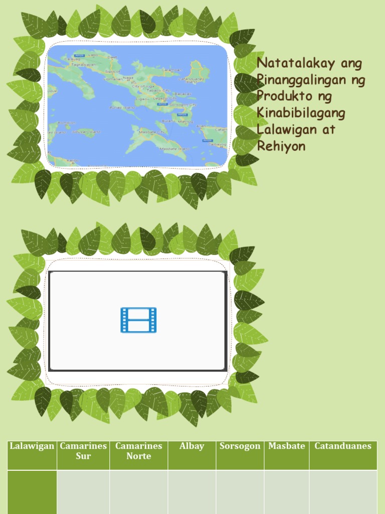 Natatalakay Ang Pinanggalingan NG Produkto NG Kinabibilagang Lalawigan ...