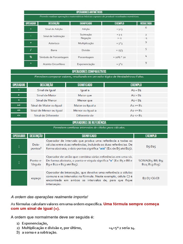 Excel - Resumo Ufrj | PDF