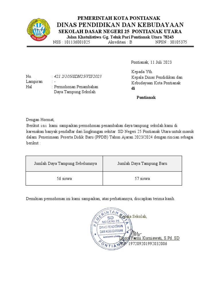 Permohonan Tambah Daya Tampung | PDF