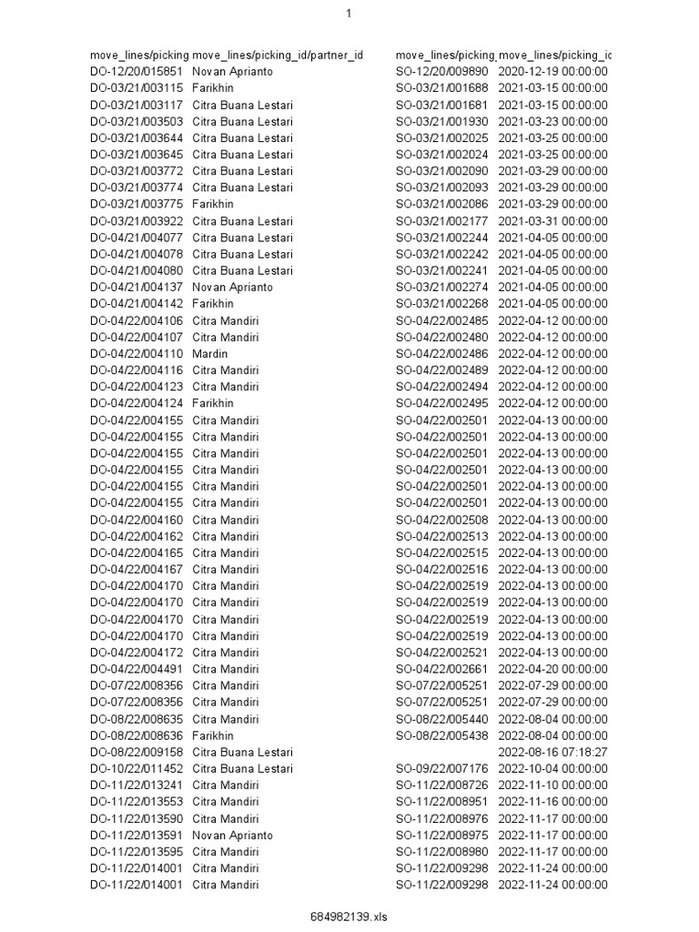 Stock - Picking - 2023-08-08T144606.971 | PDF