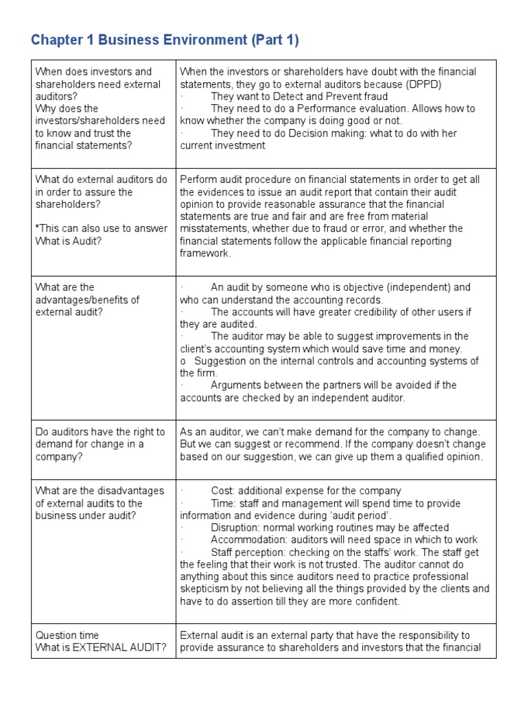 FAU Review Note - Chapter 1 Business Environment (Part 1) | PDF