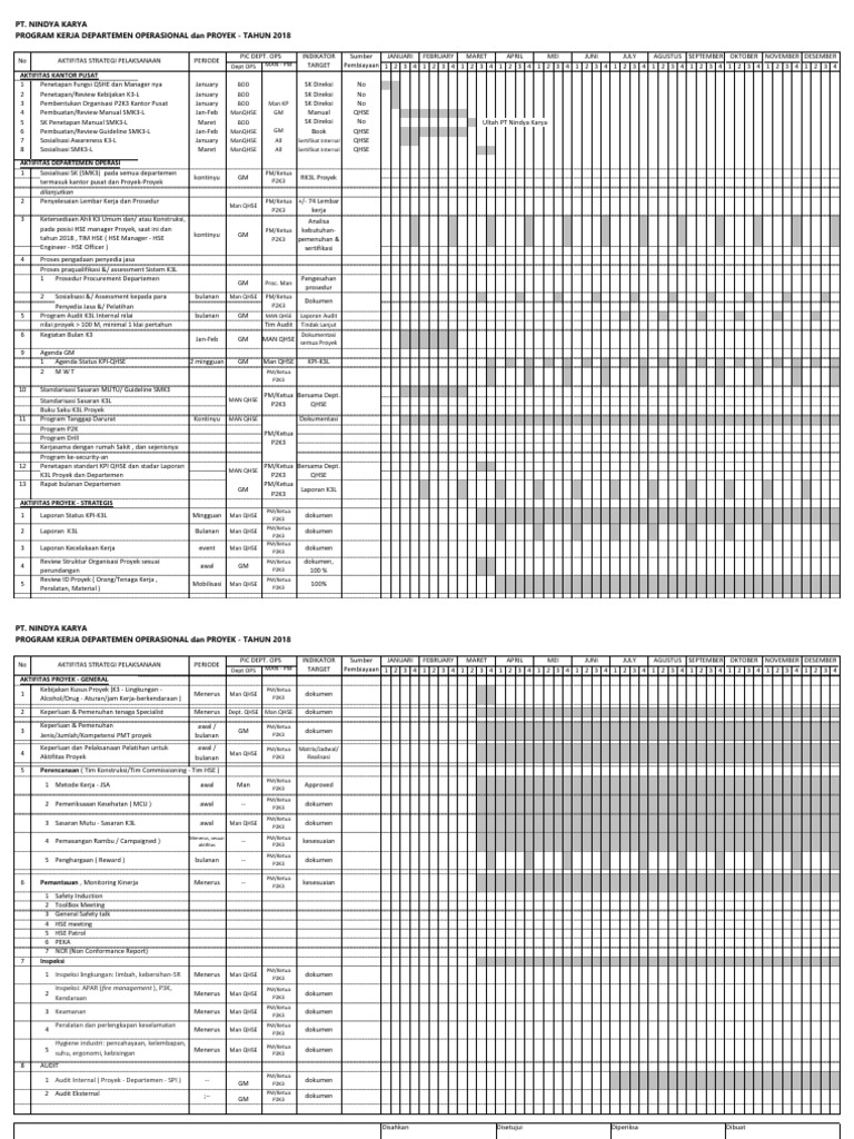 Jadwal Program Kerja Qhse Proyek 2018 | PDF